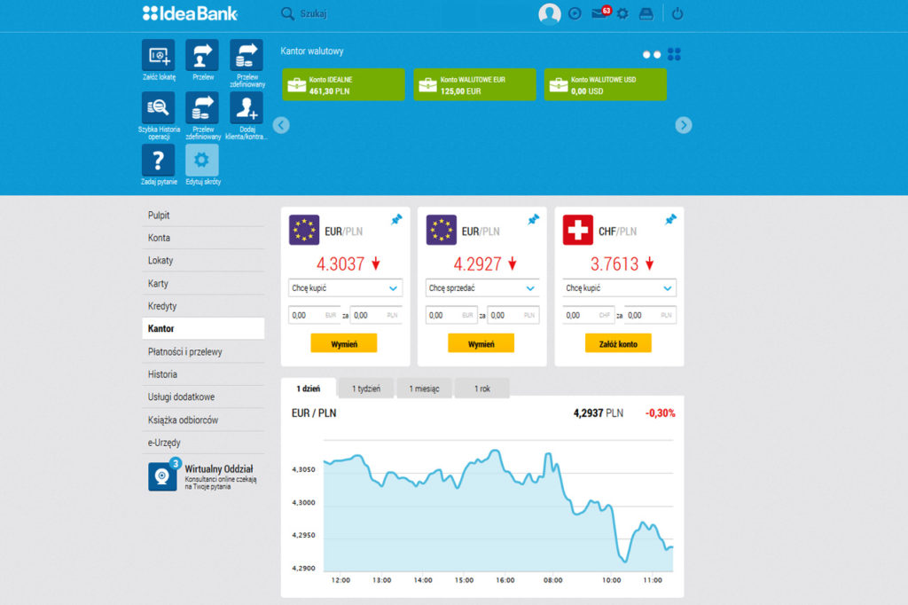 Idea Bank uruchomił kantor internetowy - Polskie banki